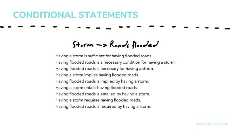 Guide to Conditional Statements - LAE Prepper
