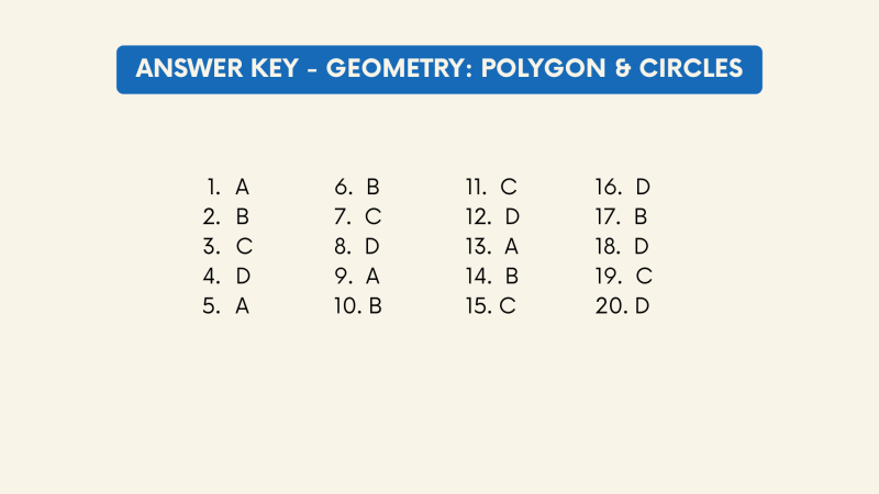 Geometry: Polygons & Circles - LAE Prepper